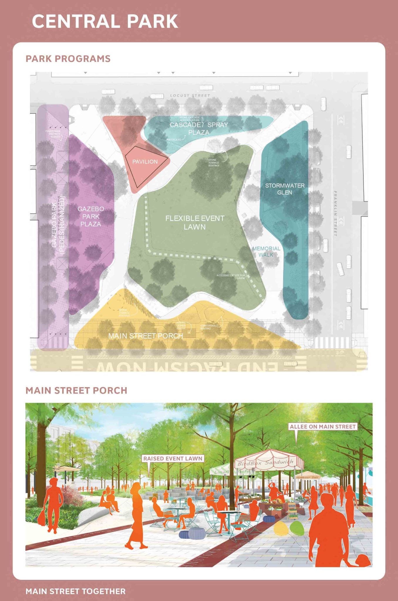 RAISE Project – City of Johnstown, Pennsylvania