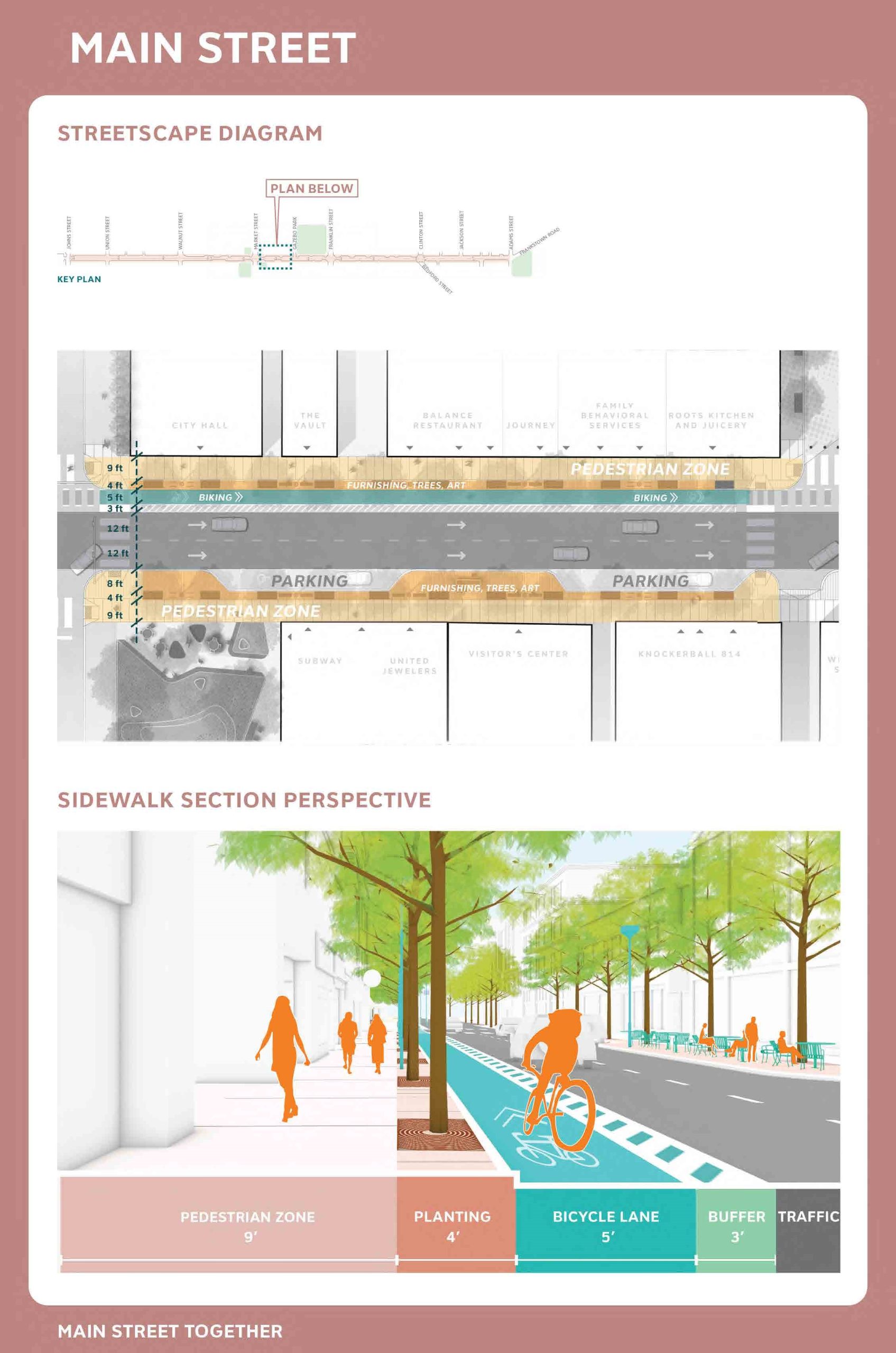 RAISE Project – City of Johnstown, Pennsylvania