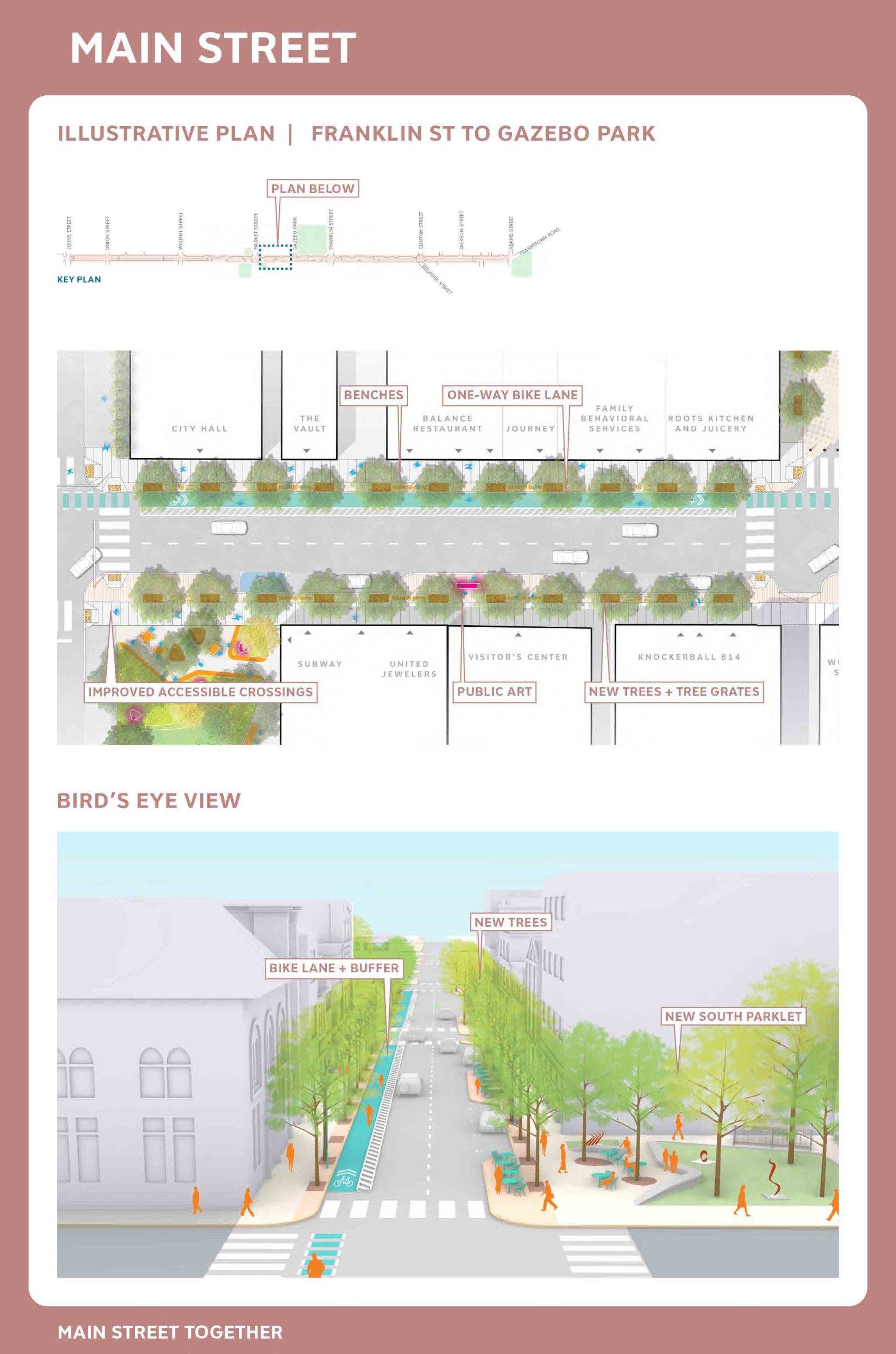 RAISE Project – City of Johnstown, Pennsylvania