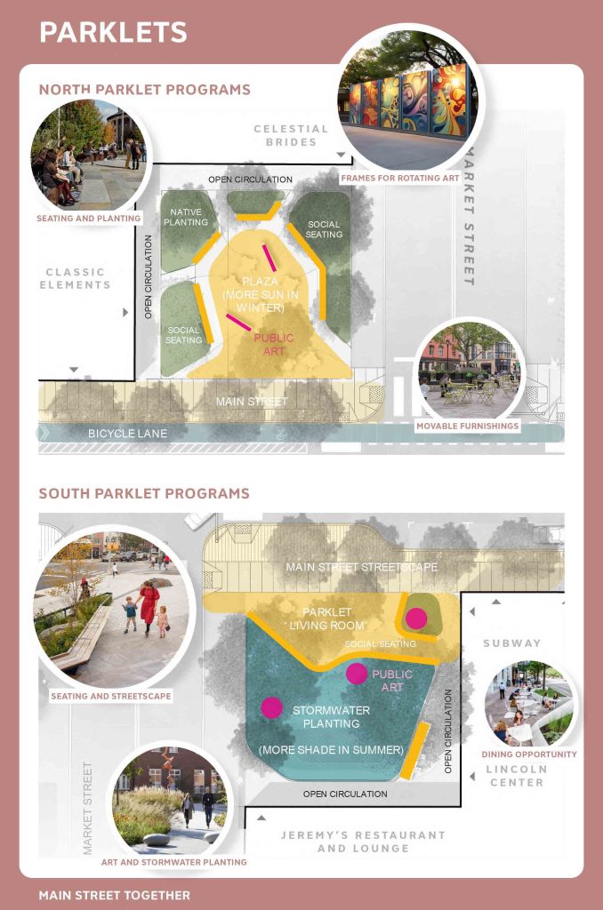 RAISE Project – City of Johnstown, Pennsylvania